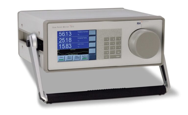 Humidity Measurement Products - RH Systems