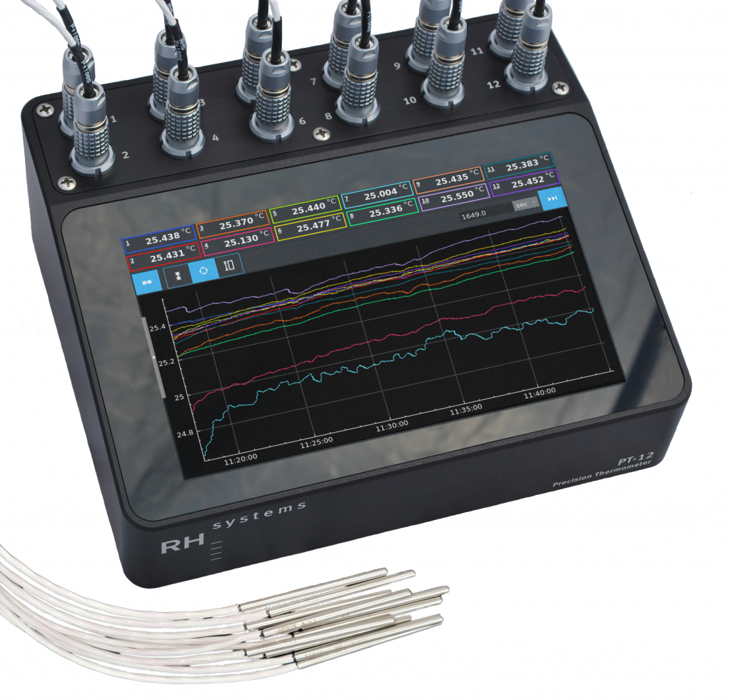 Temperature Measurement Products - RH Systems